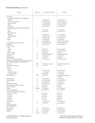 Acs1001 Normal Laboratory Value | PDF