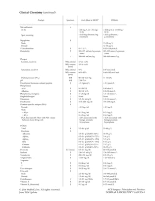 Acs1001 Normal Laboratory Value | PDF
