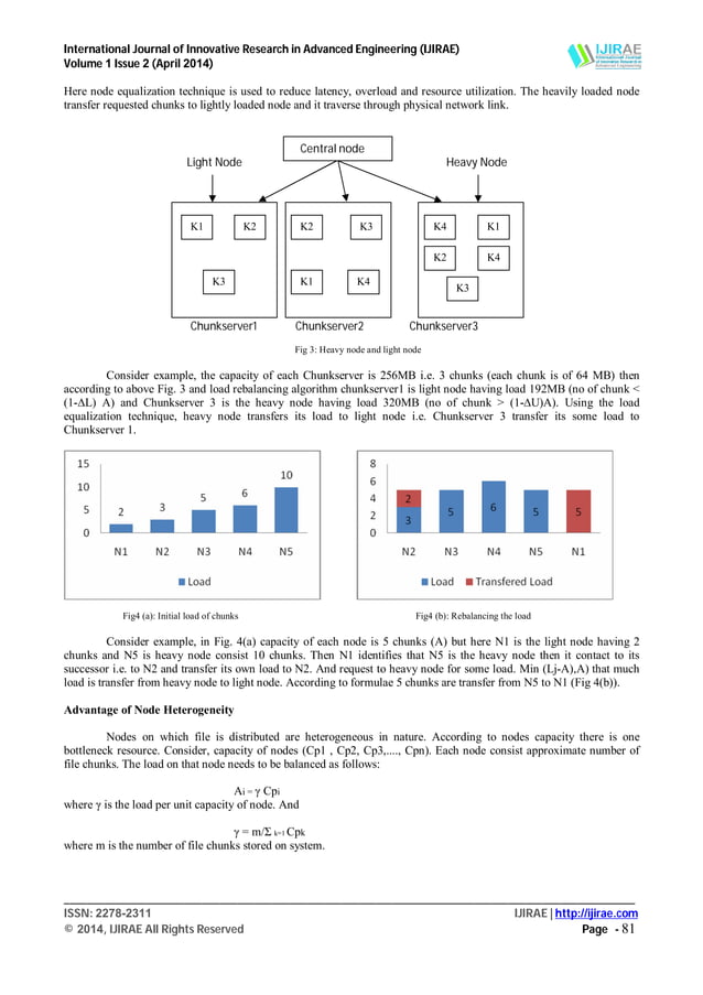 Survey on Load Rebalancing for Distributed File System in Cloud | PDF