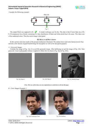Data Hiding and Retrieval using Visual Cryptography | PDF