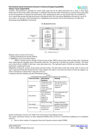 Review: Data Driven Traffic Flow Forecasting using MapReduce in ...