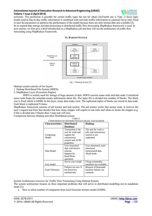 Review Data Driven Traffic Flow Forecasting Using Mapreduce In Distributed Modelling Pdf
