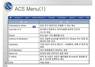 Acs 매뉴얼 | PDF