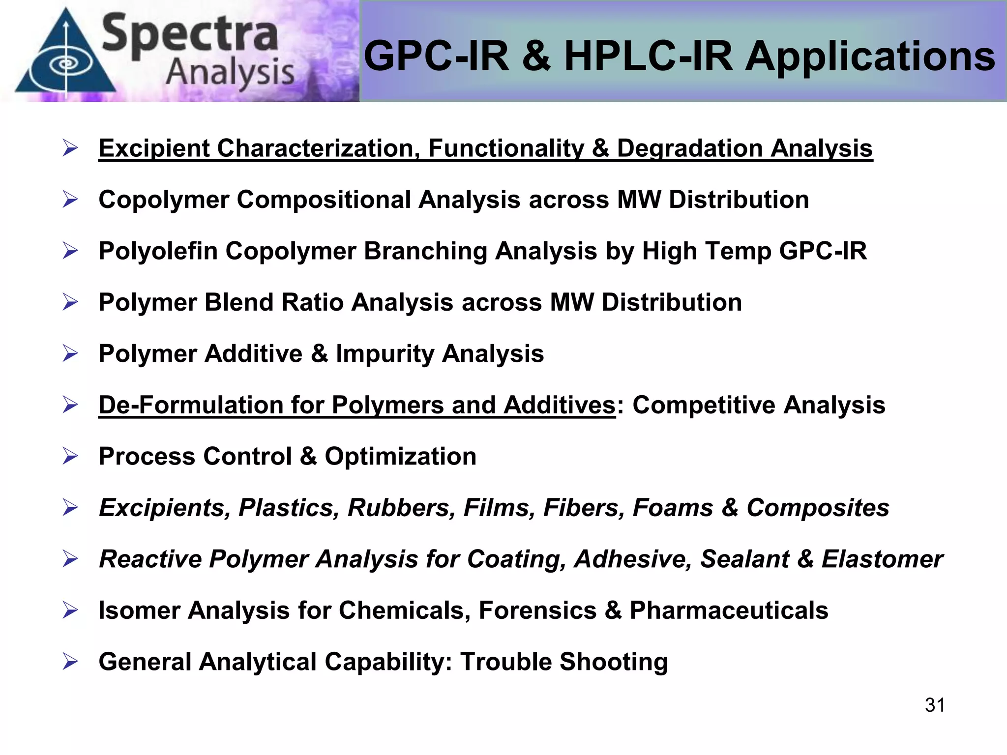 ACS2010 GPC-IR To Characterize Macromolecular Excipients In Pharmaceutical Formulations-8-22 ...