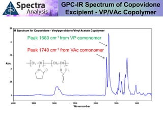 ACS2010 GPC-IR To Characterize Macromolecular Excipients In Pharmaceutical Formulations-8-22 ...