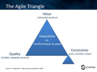 Using Agile to move from info centric to user centric | PPTX | Computer ...