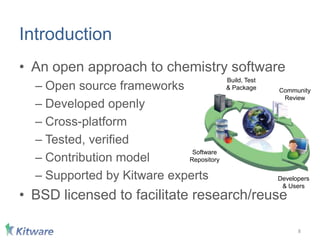 Avogadro, Open Chemistry and Semantics | PDF