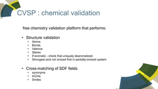 Acs 2013 indianapolis_cvsp | PPTX