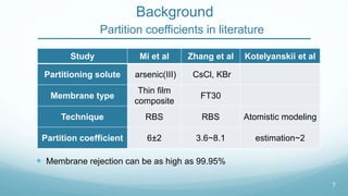 Partitioning of Inorganic Contaminants into the Polyamide Active Layers of Thin-film Composite ...