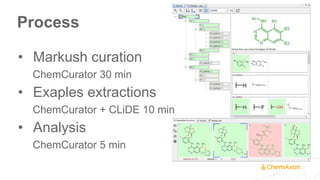 Deep analysis of chemical patents and Markush claims | PPTX