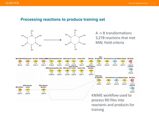 Use of GAN's to analyze chemical reactions | PPT