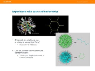 Use of GAN's to analyze chemical reactions | PPT