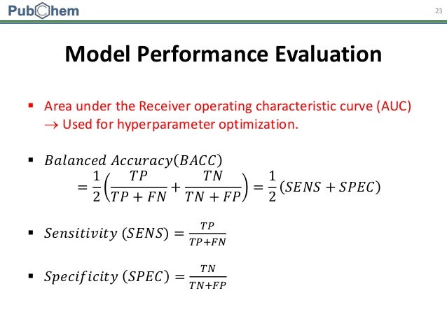 Using Open Bioactivity Data For Developing Machine Learning Predictio