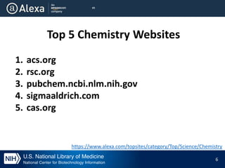 Chemical Health and Safety Information in PubChem | PPT