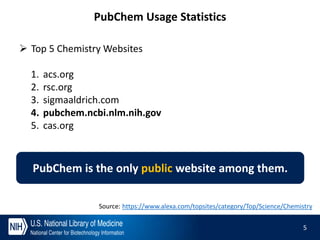 Toxicological information in PubChem | PPT