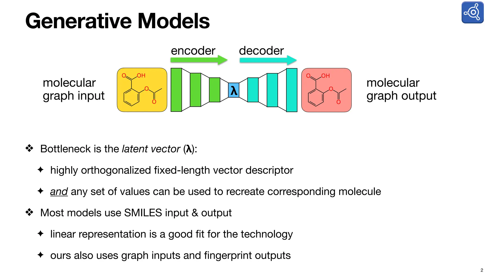 ACS Denver 2024: Generative chemistry with deep learning models | PDF