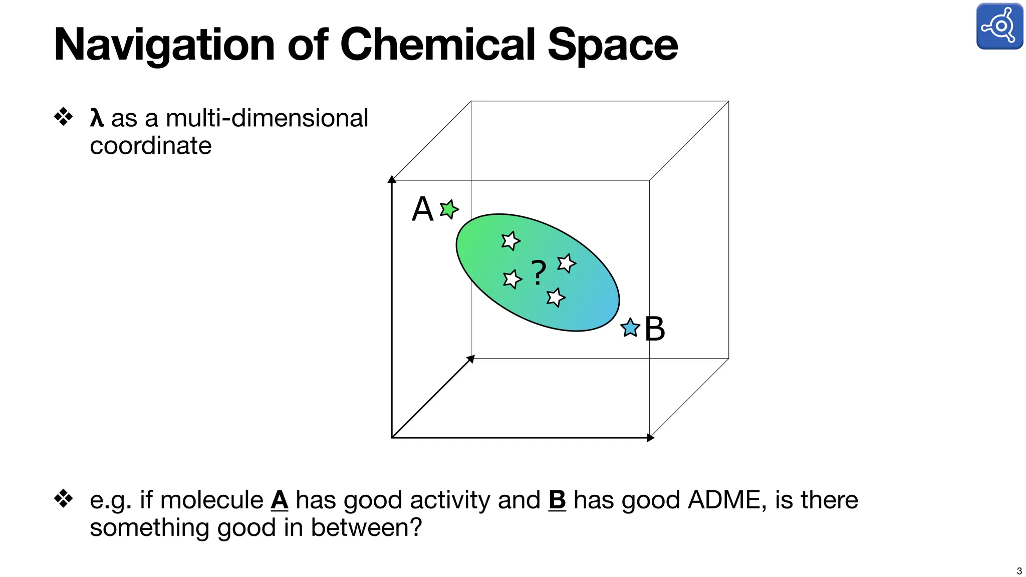 ACS Denver 2024: Generative chemistry with deep learning models | PDF
