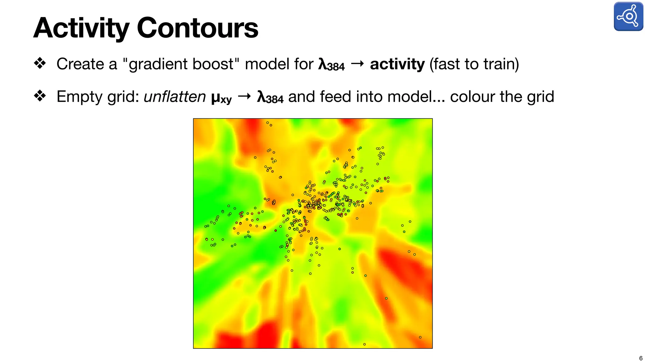 ACS Denver 2024: Generative chemistry with deep learning models | PDF