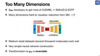 ACS Denver 2024: Generative chemistry with deep learning models | PPT