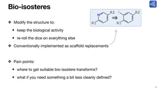 ACS Denver 2024: Generative chemistry with deep learning models | PDF
