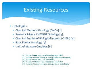 Building a Standard for Standards: The ChAMP Project | PPTX | Chemistry | Science