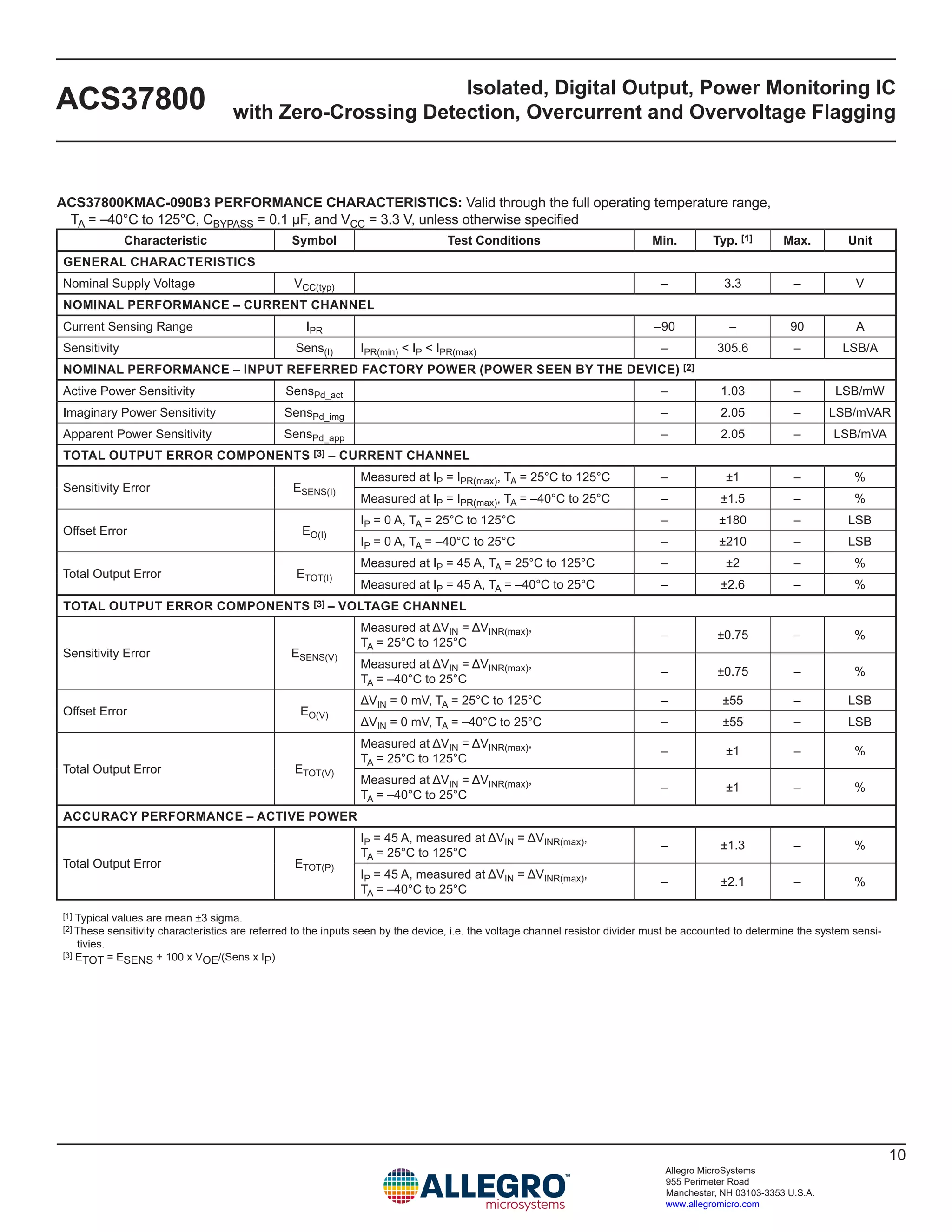 ACS37800-Datasheet.pdf