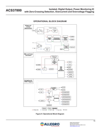 ACS37800-Datasheet.pdf