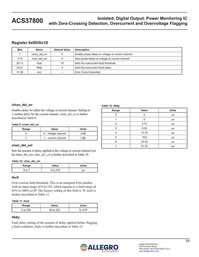 ACS37800-Datasheet.pdf