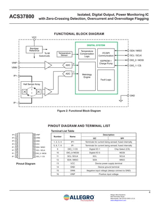 ACS37800-Datasheet.pdf