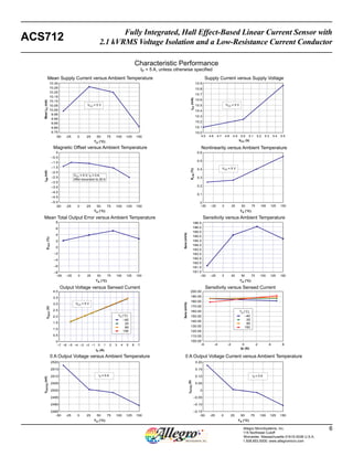 Acs712 sensor-arus | PDF