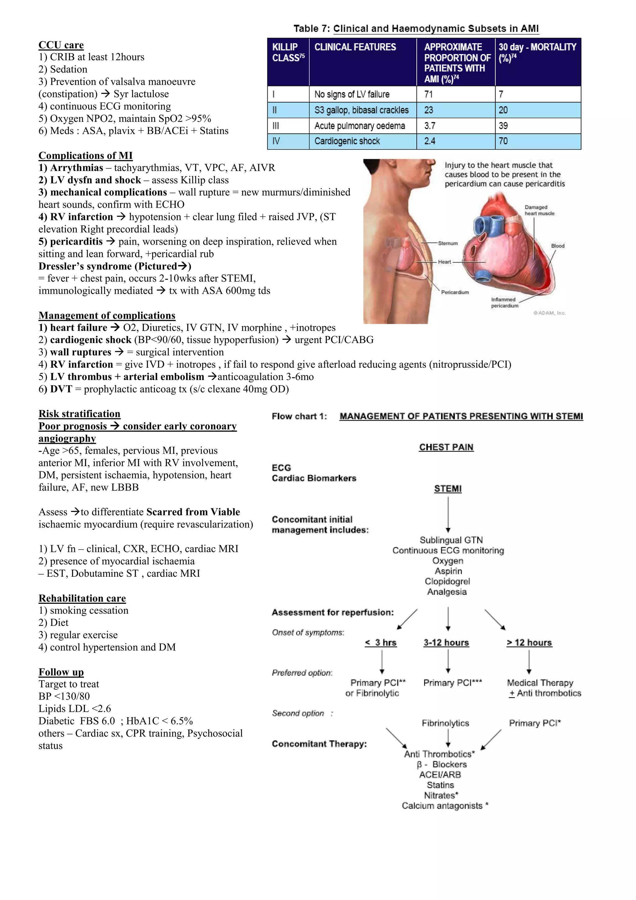Acs (acute coronary syndrome) | PDF