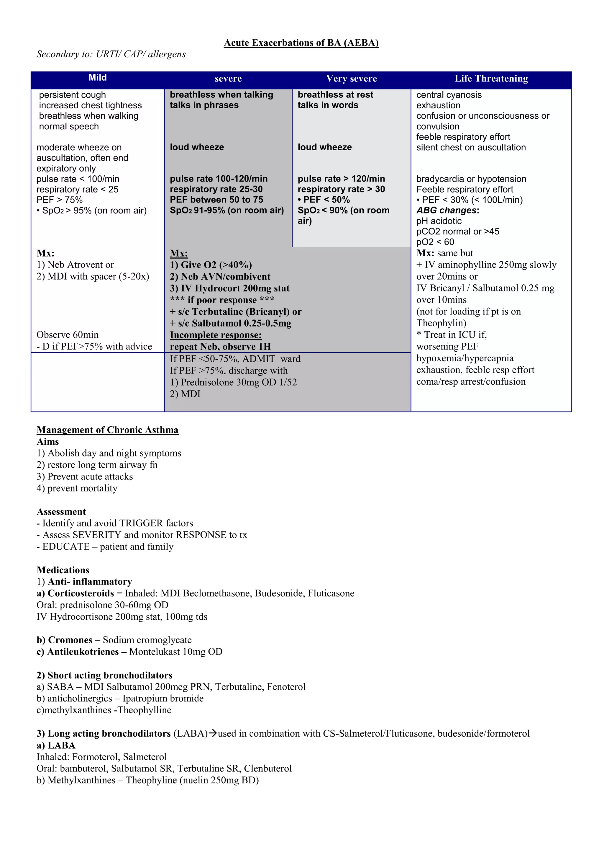 Acs (acute coronary syndrome) | PDF