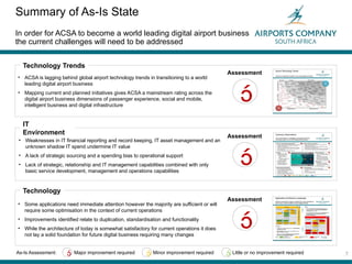 executive review with cost guidelines.PPT