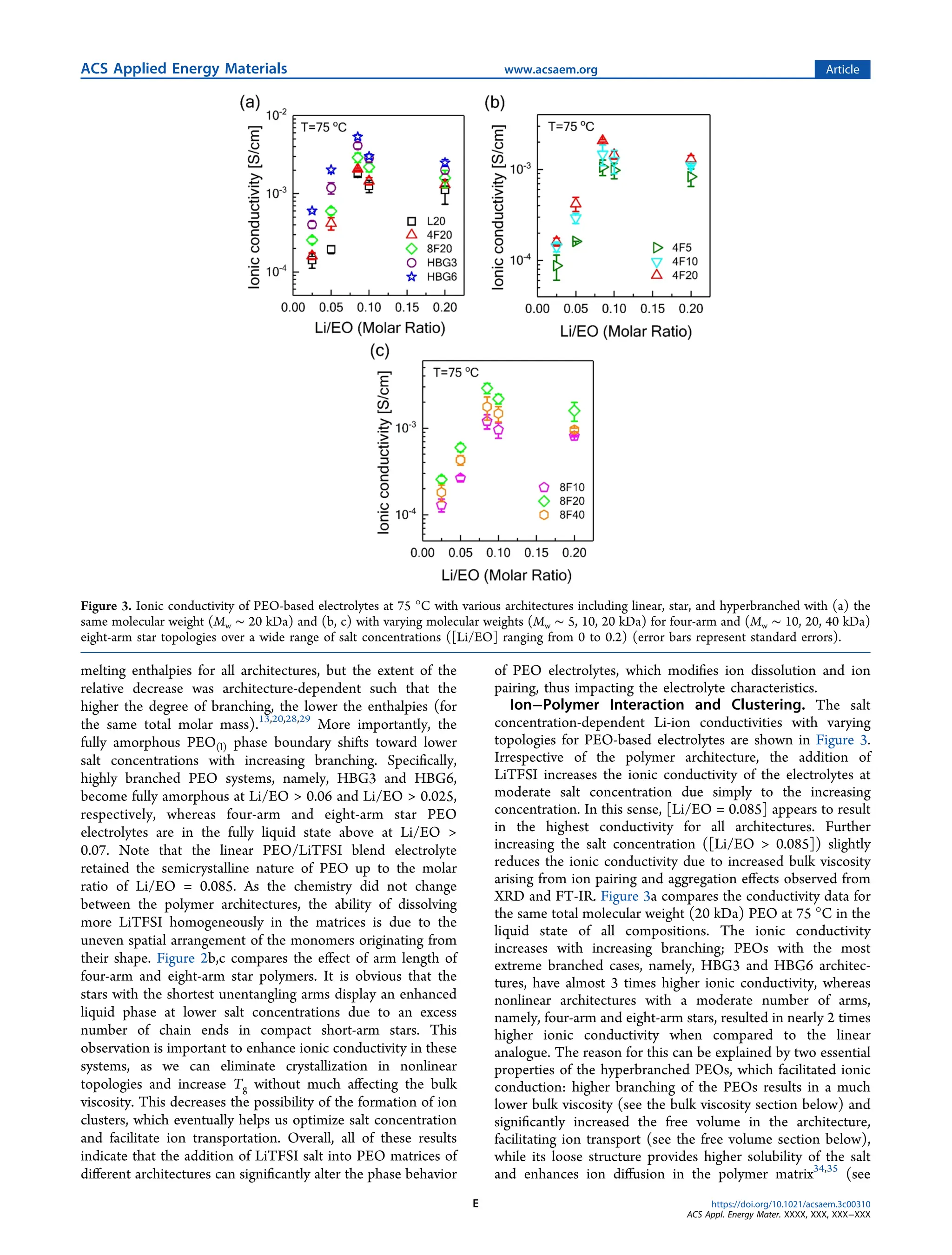 Polymer Architecture Effect on ion chain Dynamics | PDF | Chemistry | Science