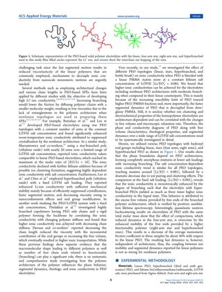 Polymer Architecture Effect on ion chain Dynamics | PDF | Chemistry | Science