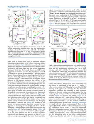 Polymer Architecture Effect on ion chain Dynamics | PDF | Chemistry | Science