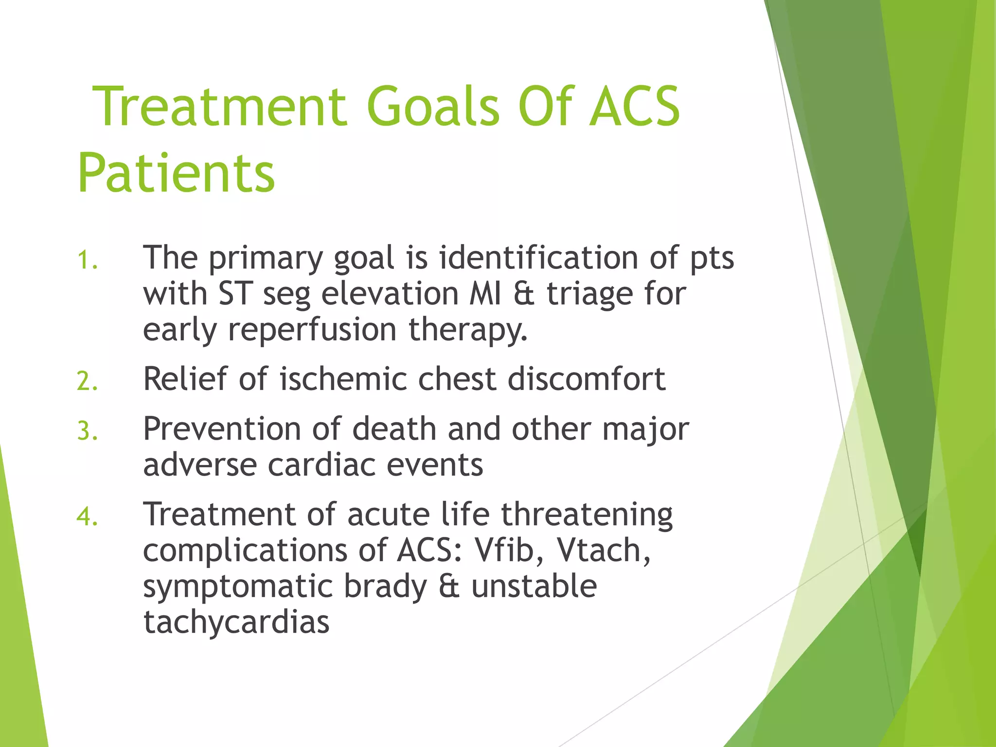 ACS ALGORITHYME STEMI.pptx