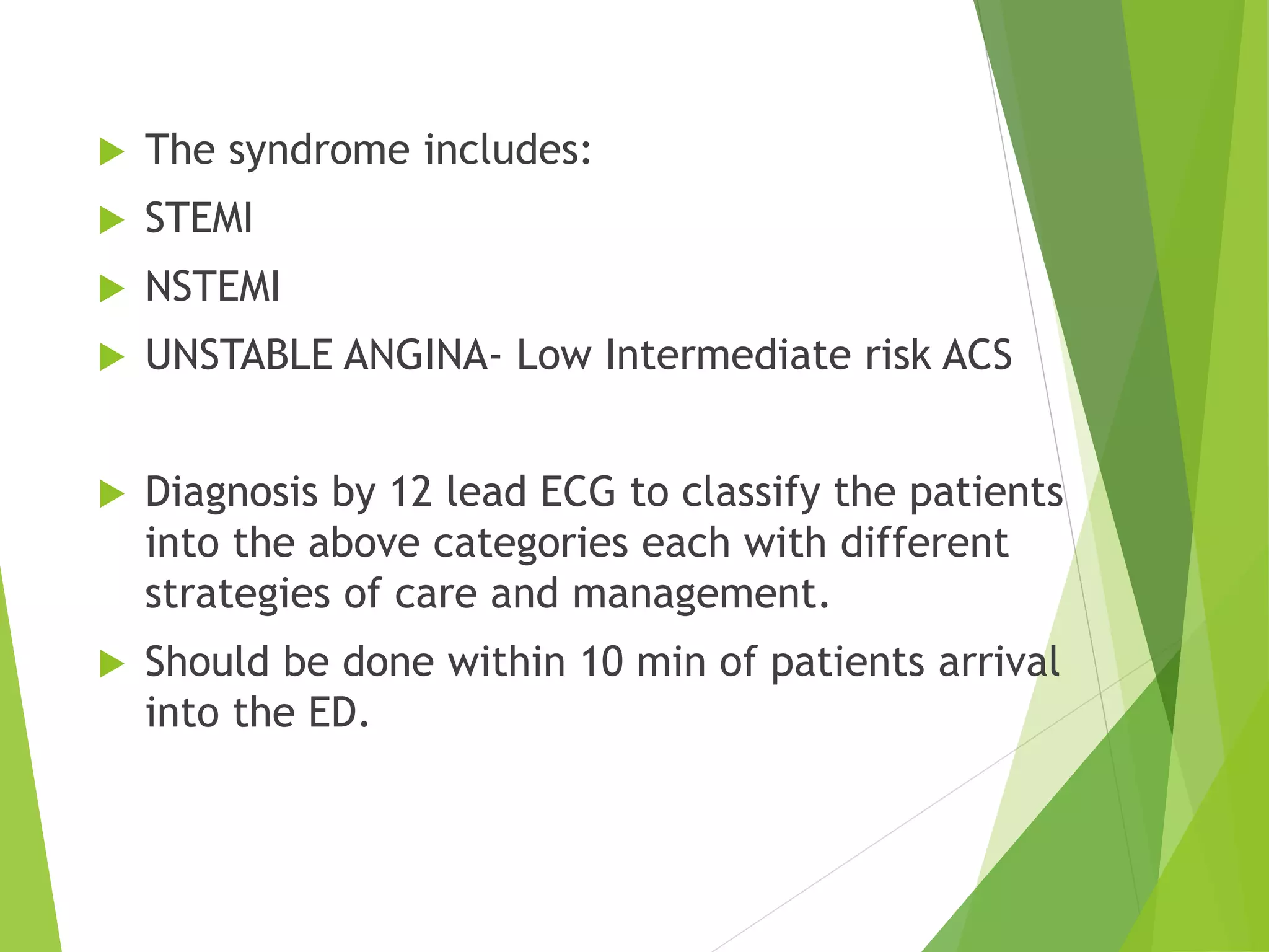 ACS ALGORITHYME STEMI.pptx