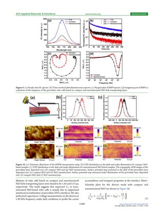 Consistently high Voc values in p-i-n type perovskite solar cells using Ni3+-doped NiO nanomesh ...