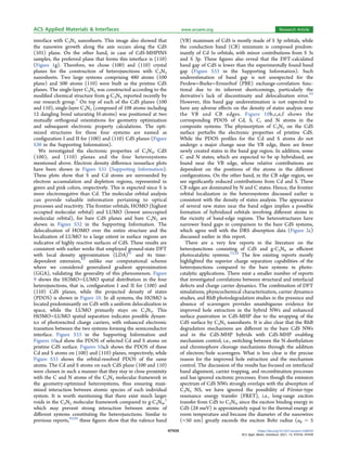 Photocatalytic Mechanism Control and Study of Carrier Dynamics in CdS ...