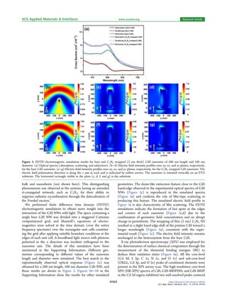 Photocatalytic Mechanism Control and Study of Carrier Dynamics in CdS ...