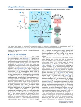 Nitrogen-Enriched Carbon Nanobubbles and Nanospheres for Applications in Energy Harvesting ...