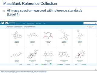 Automated Structure Annotation and Curation for MassBank: Potential and ...