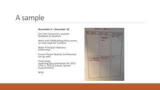 ACSA presentation | PPTX