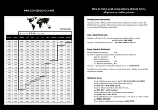 ACS Area I Telephone Book 2013 | PDF