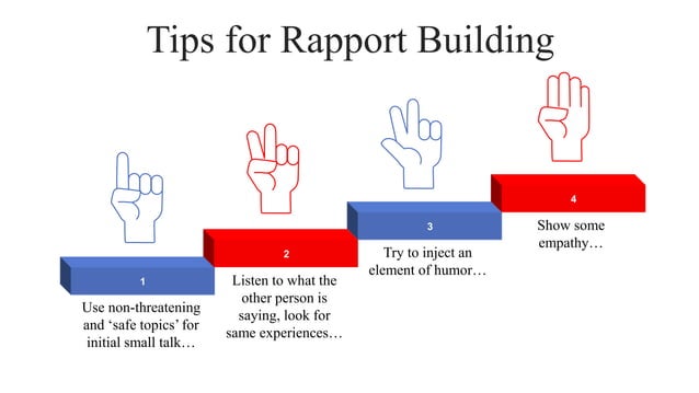 Rapport Building - Presentation Slides - By Rehan Butt | PDF | Family ...