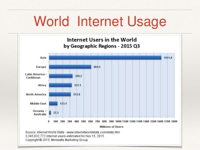Internet Gone Wild: Building Responsible Netizenship