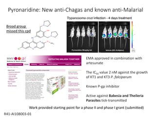 Using Machine Learning Models Based on Phenotypic Data to Discover New ...