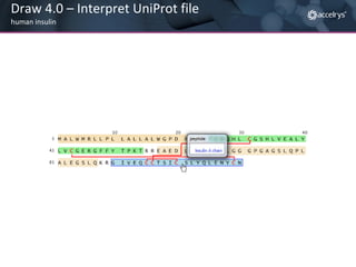 Self-Contained Sequence Representation (SCSR) | PPT