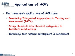 Exploiting enhanced non-testing approaches to meet the needs for ...